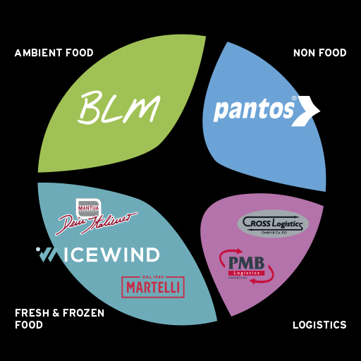 Betz Logo